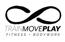 Professional Personal Training | Lexington, Ky | TrainMovePlay